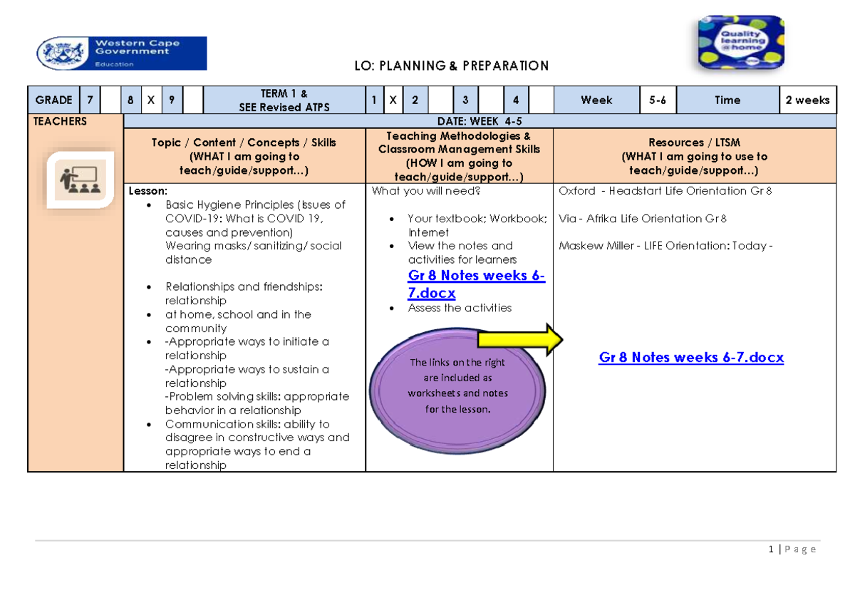 RELAB GRADE 8 LIFE ORIENTATION: COVID-19 & Relationships Notes - Studocu