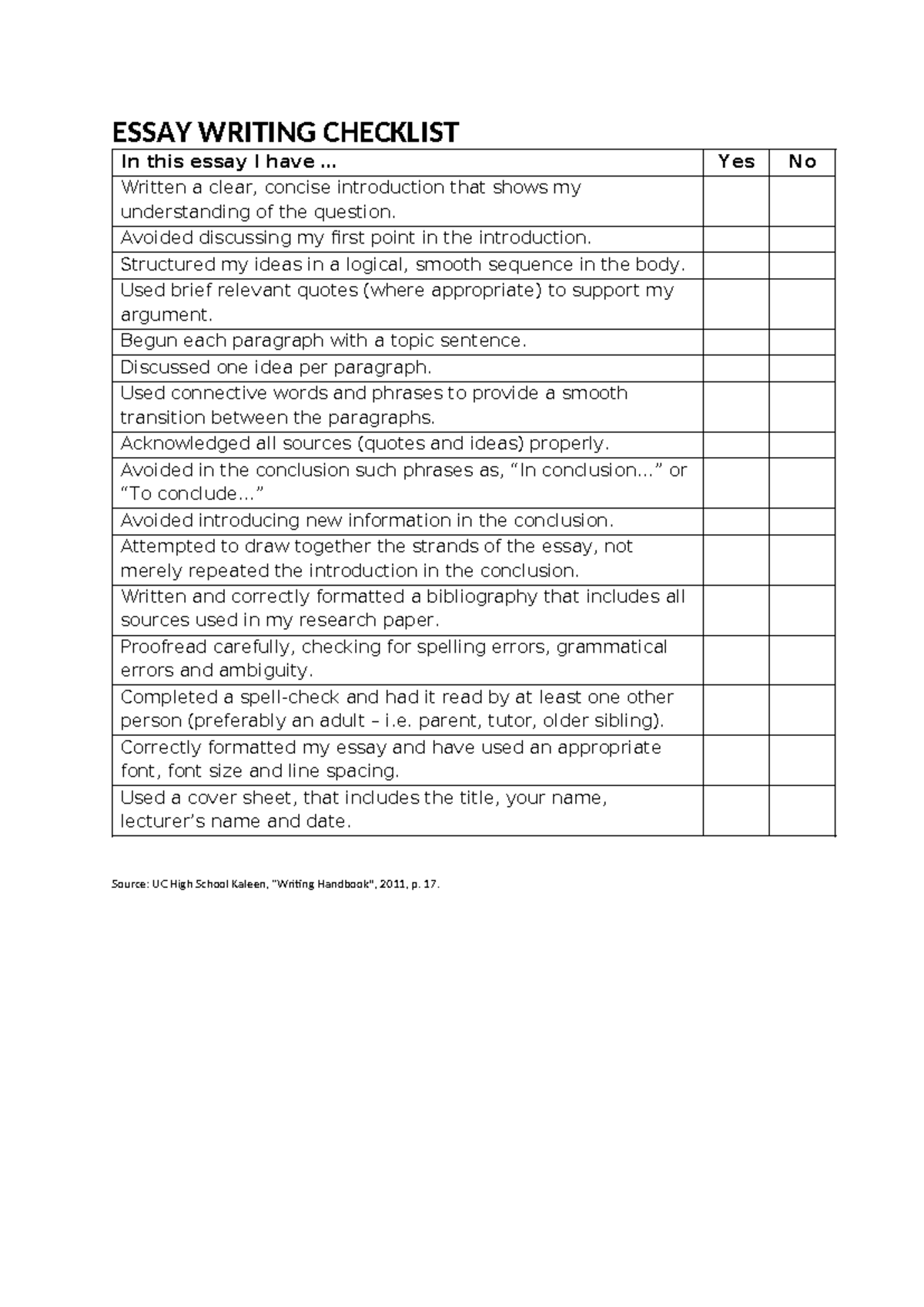 ENG101 Essay Writing Checklist: Key Points for Success - Studocu