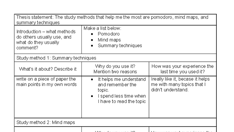 Study Methods Analysis: Pomodoro, Mind Maps & Summary Techniques - Studocu