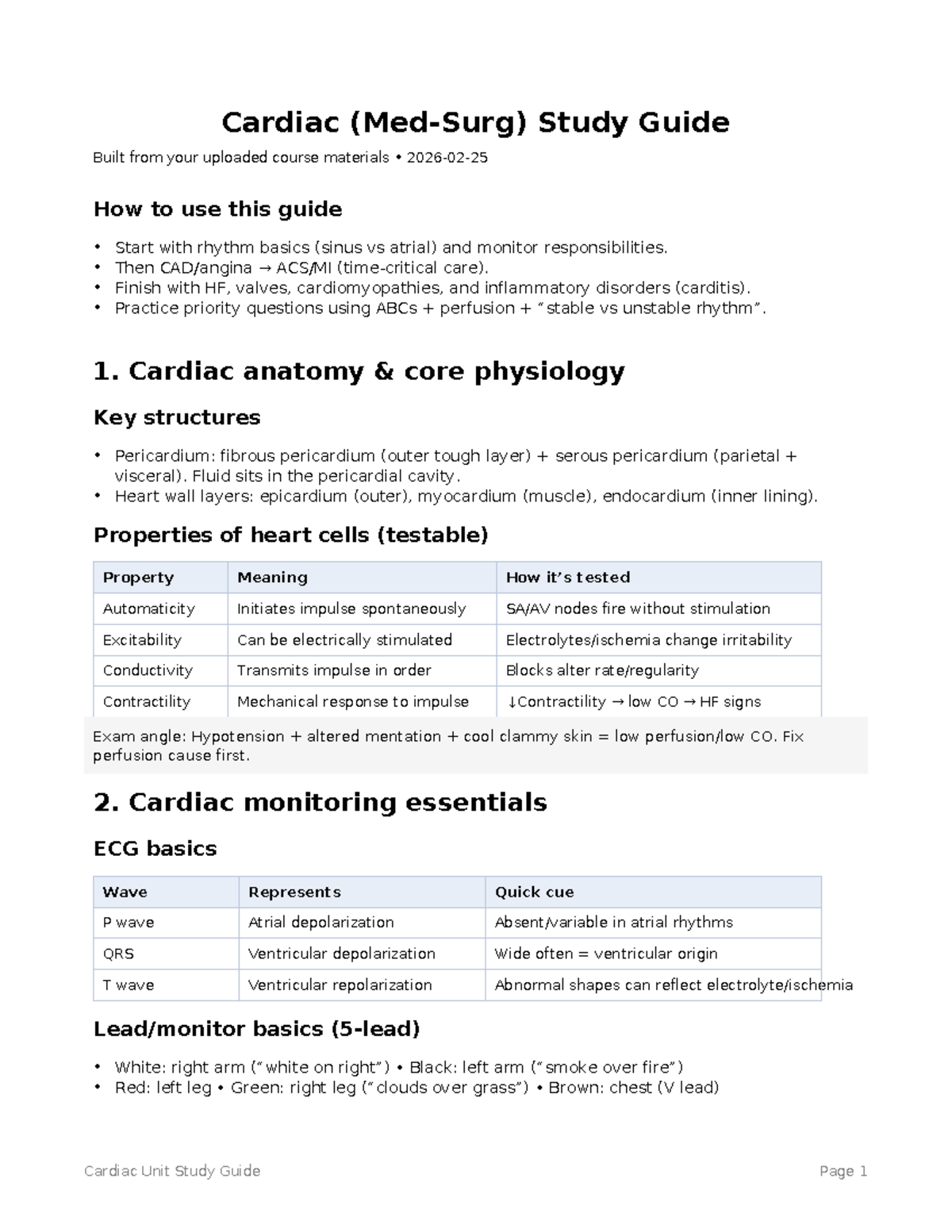 Cardiac Unit Study Guide: Key Concepts and Monitoring Essentials - Studocu