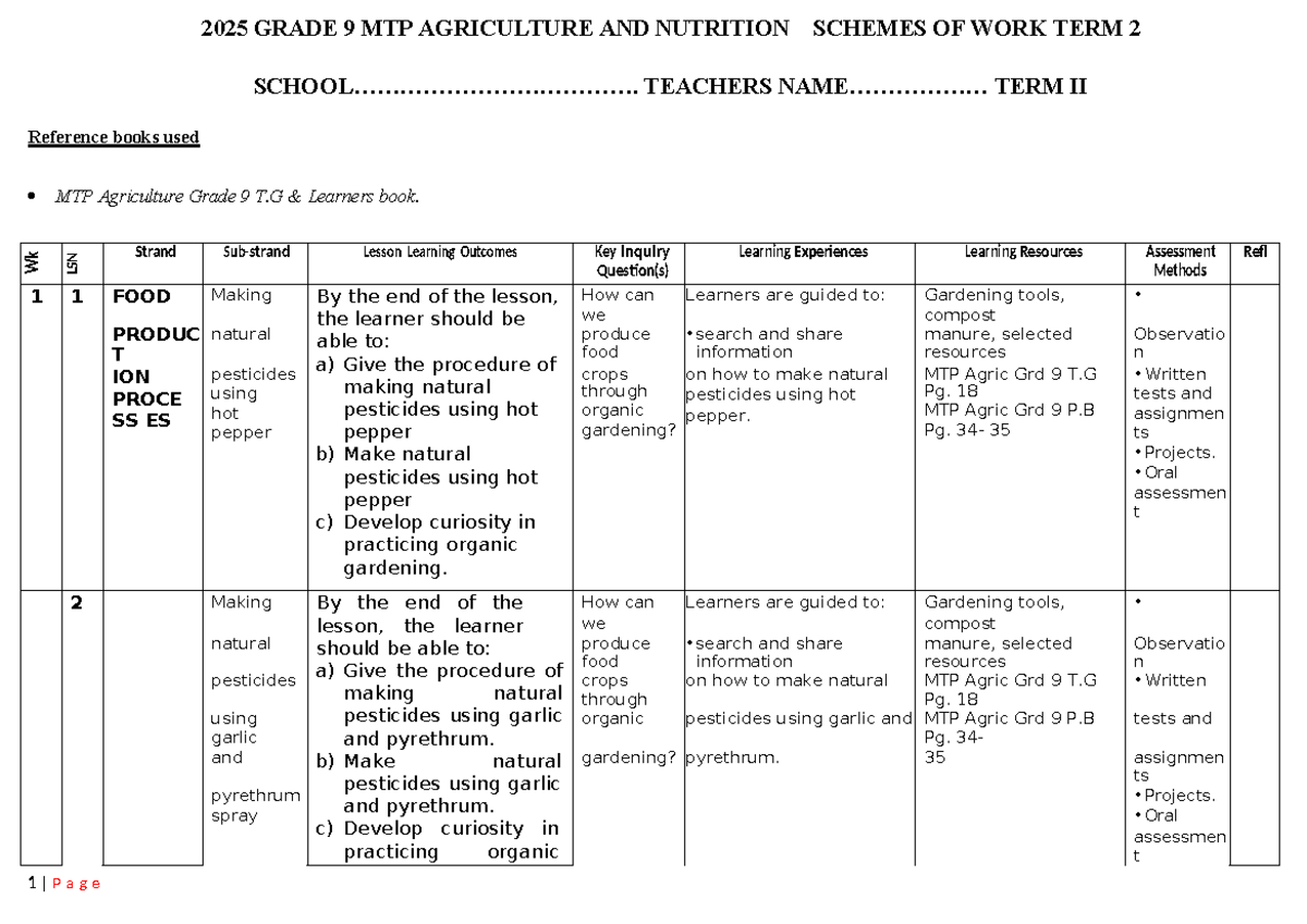 Grade 9 MTP Agriculture Term 2 Schemes of Work and Lesson Plans - Studocu