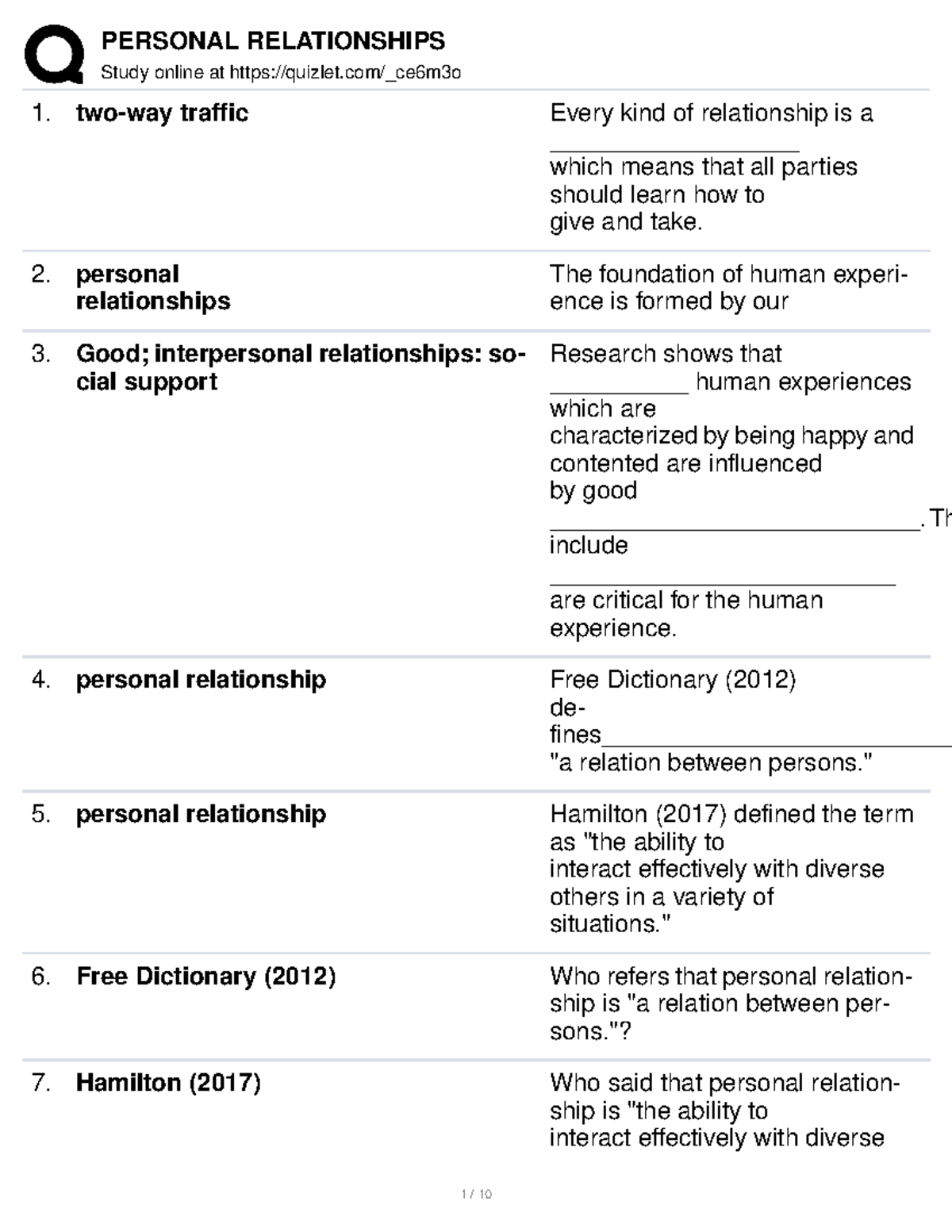 Effective Communication and Relationships: Insights & Concepts - Studocu