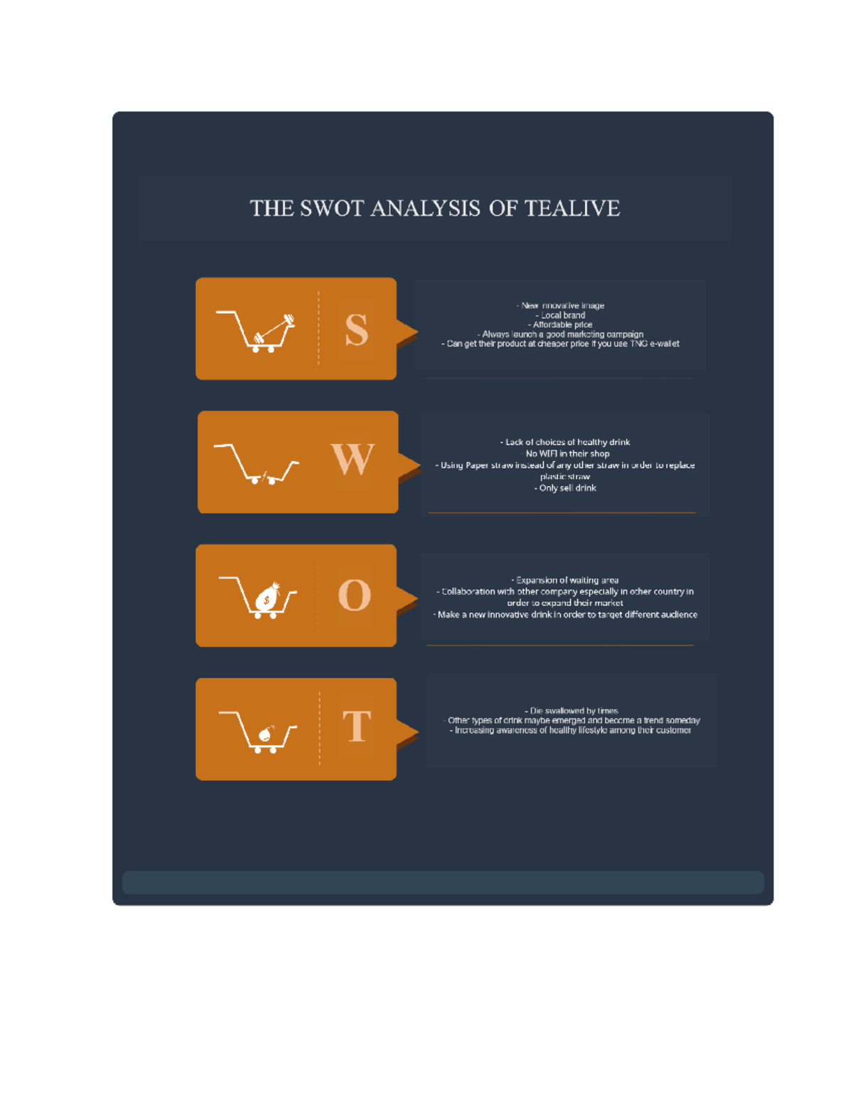 SWOT Analysis of Tealive: Strategies for Growth and Adaptation - Studocu