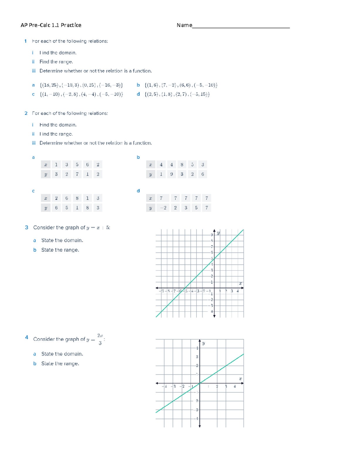 AP Pre-Calc 1.1 Practice Worksheet and Guidelines - Studocu