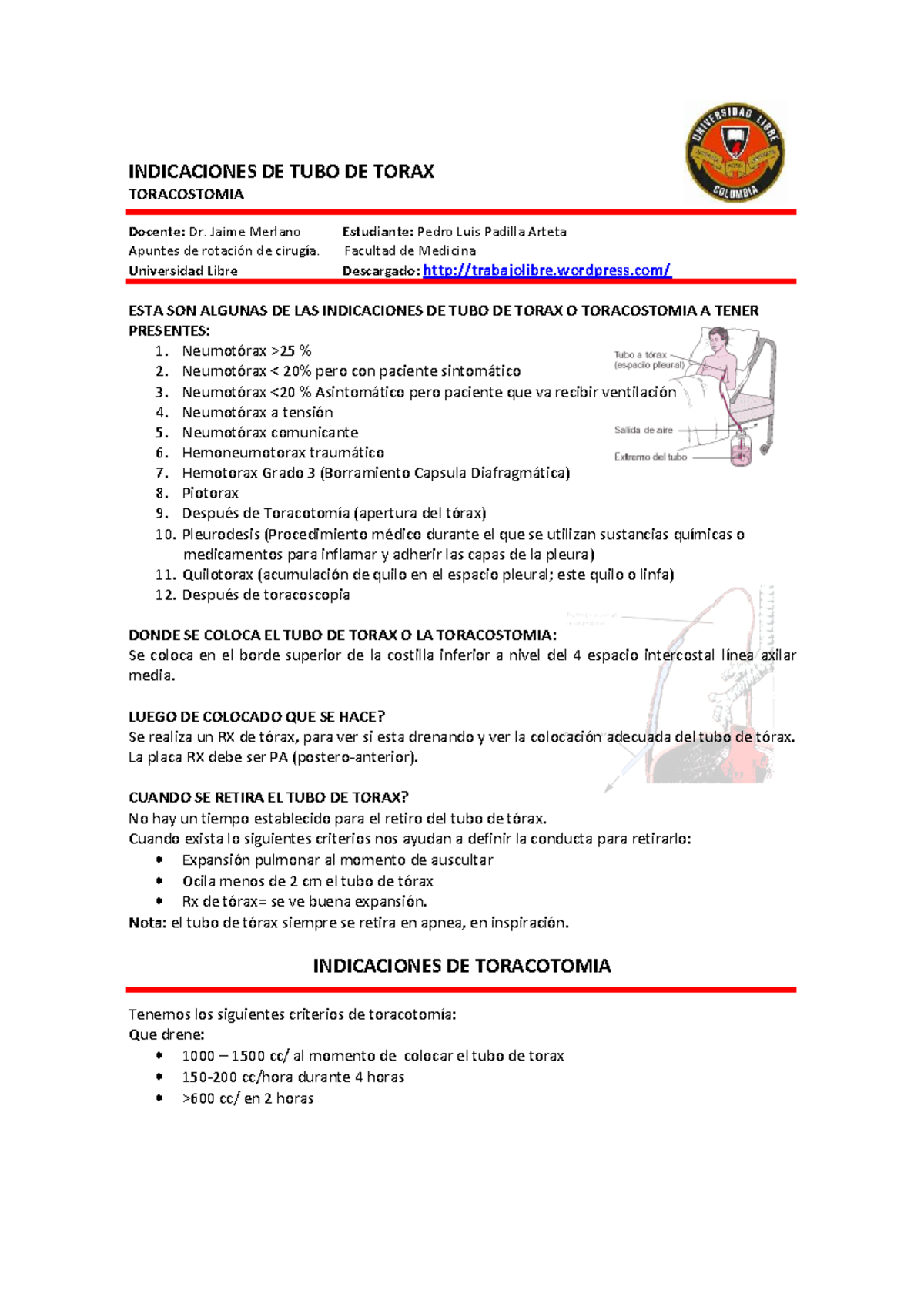 Indicaciones de Toracostomía: Un Estudio Clínico y Guía Práctica - Studocu