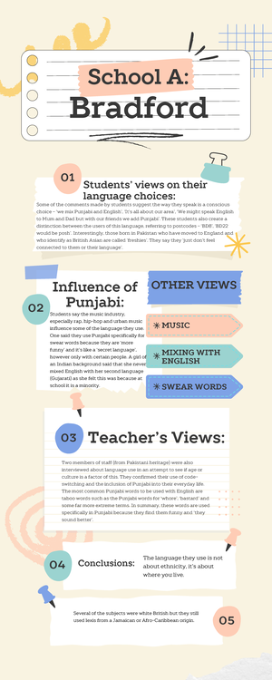 AQA GCSE English Language Paper 2 Revision Booklet: Viewpoints ...
