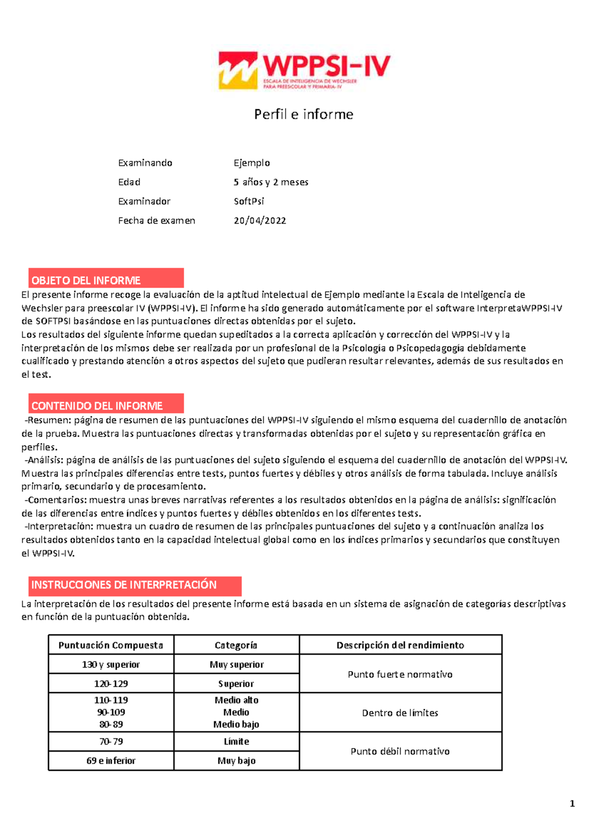 Informe de Evaluación WPPSI-IV de Ejemplo - SoftPsi - Studocu