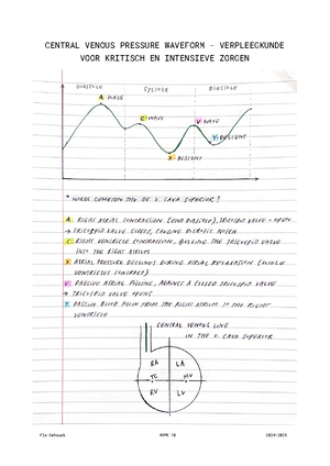 Hartritmes - Hartritmes Hartritmes geassocieerd met een ...