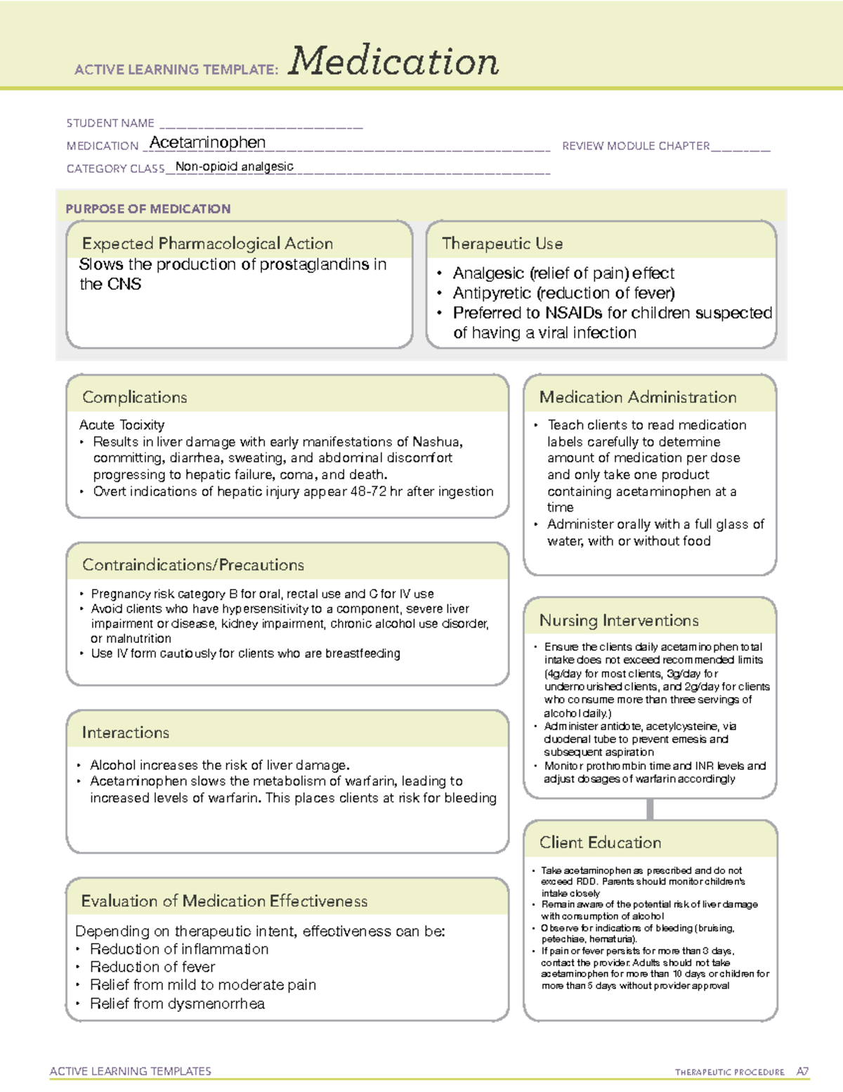 Acetaminophen - Medication Sheet outlining details about the medication ...