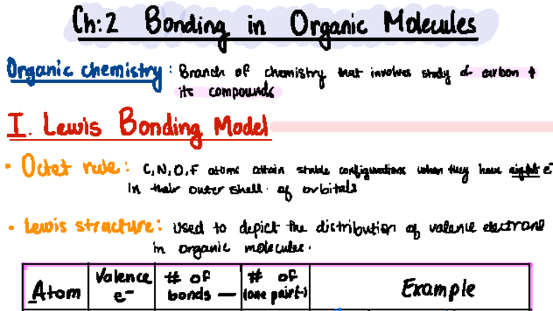 Ch-2: Bonding in Organic Molecules - Organic Chemistry Overview - Studocu