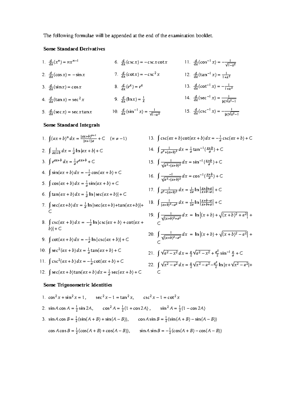 Standard derivatives and integrals formula sheet for calculus exam ...
