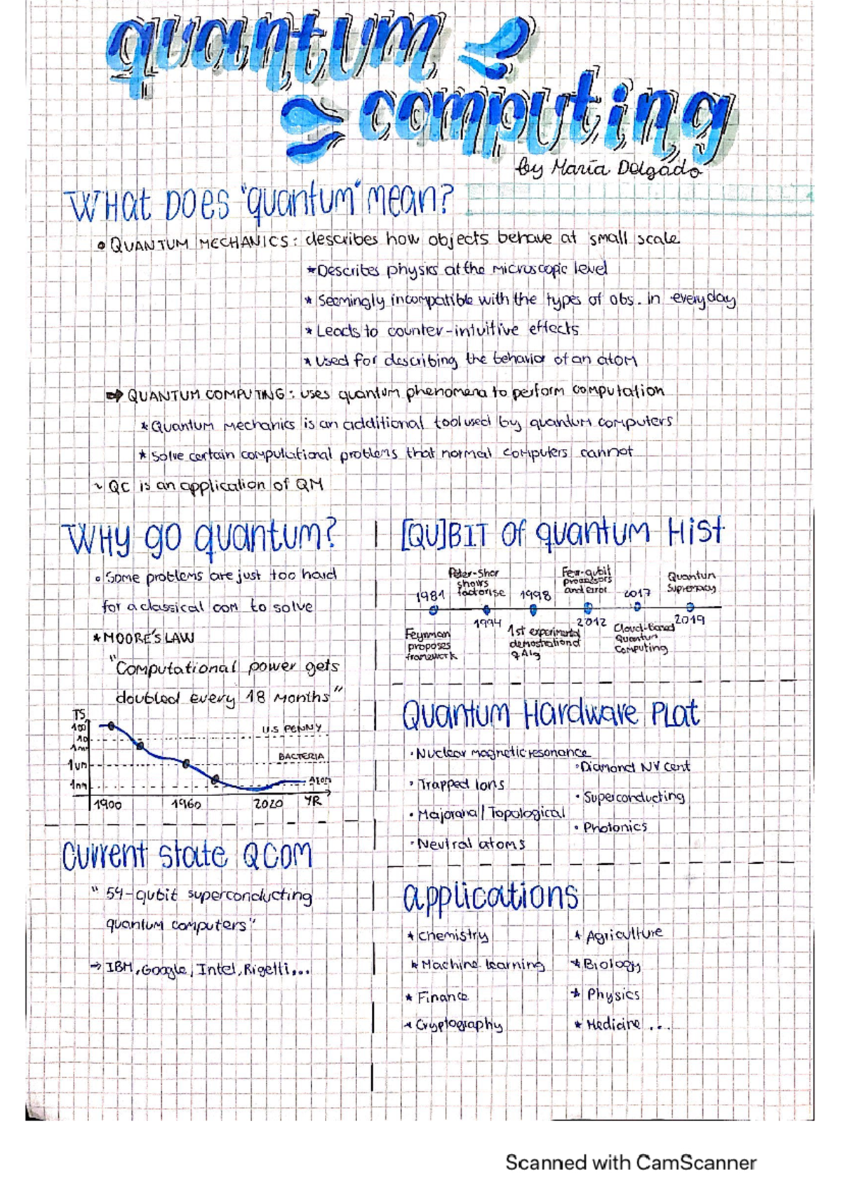 Lecture 0: Introduction to Quantum Computing and Mechanics - Studocu