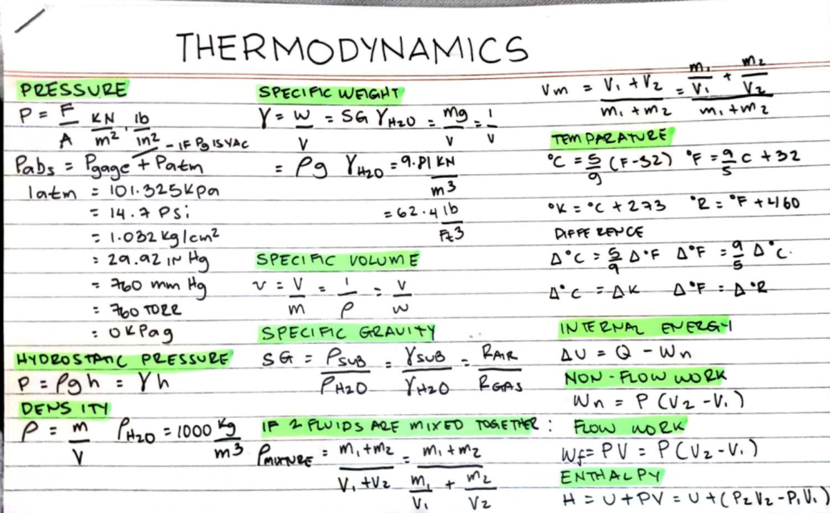 THERMODYNAMICS 1: Pressure, Volume, and Temperature Concepts - Studocu