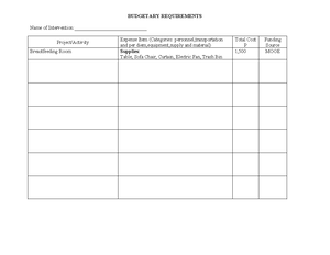 Barangay Nutrition Action Plan (BNAP) for Ipil II (CY 2023-2025) - Studocu