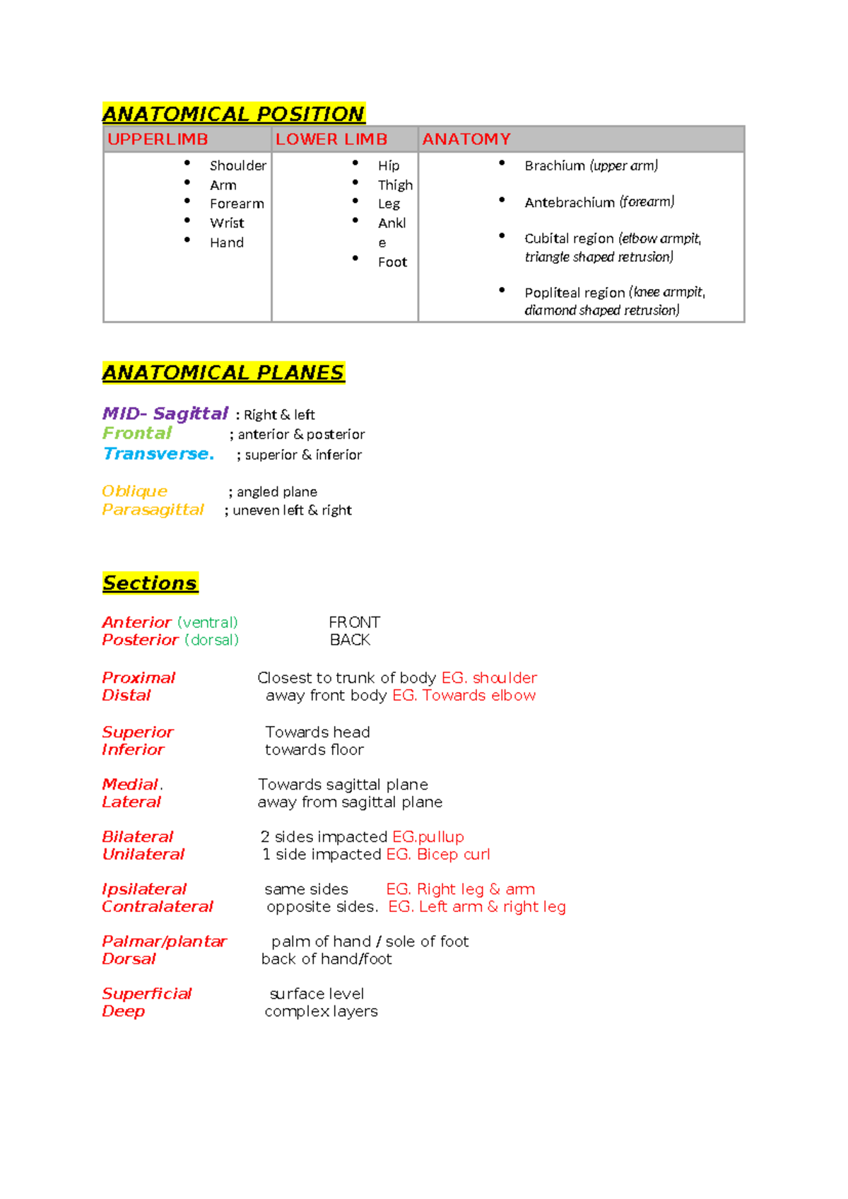 ANATOMY 101: Week 1 Lecture Notes on Upper and Lower Limbs - Studocu