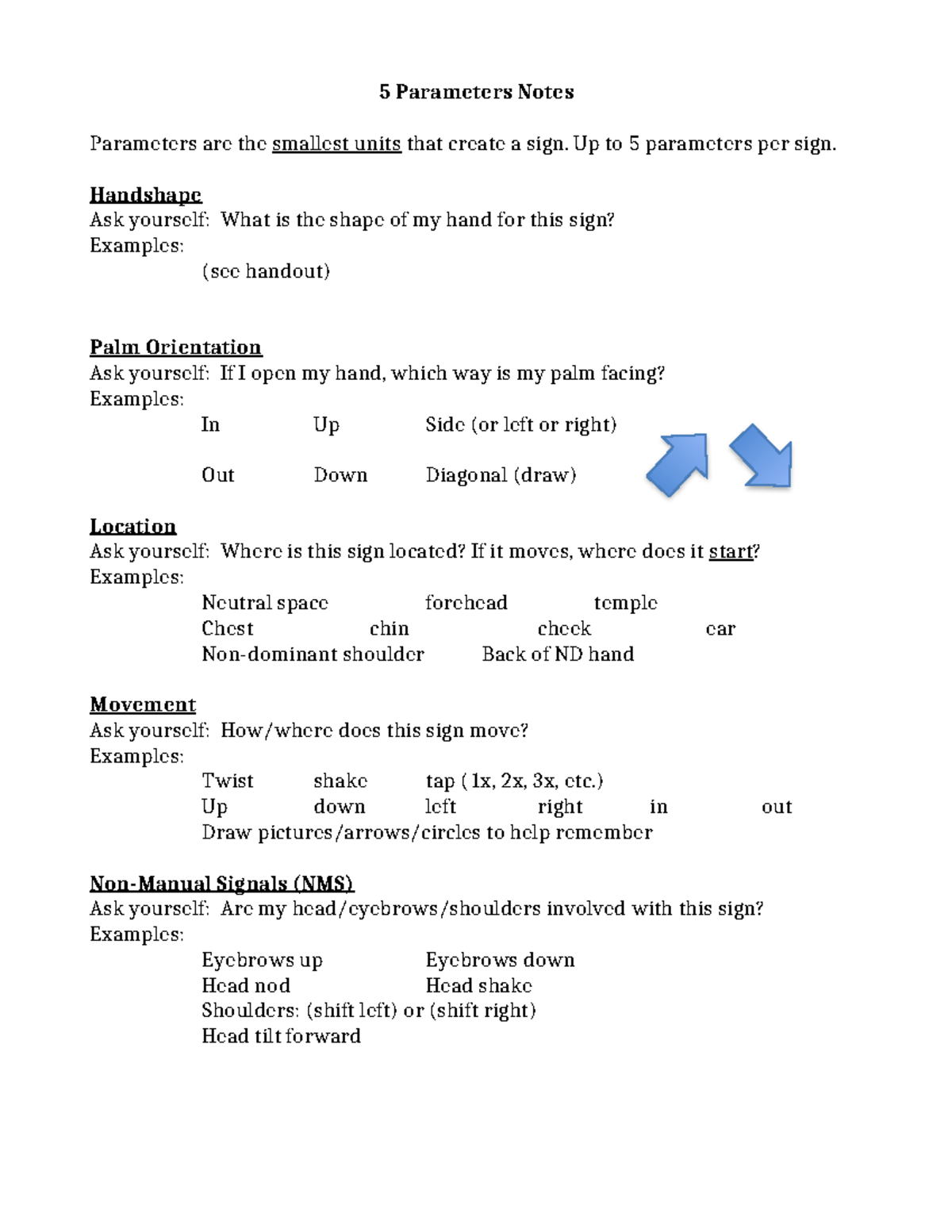 5 Parameters of Sign Language: Notes on Handshape, Movement, and More ...