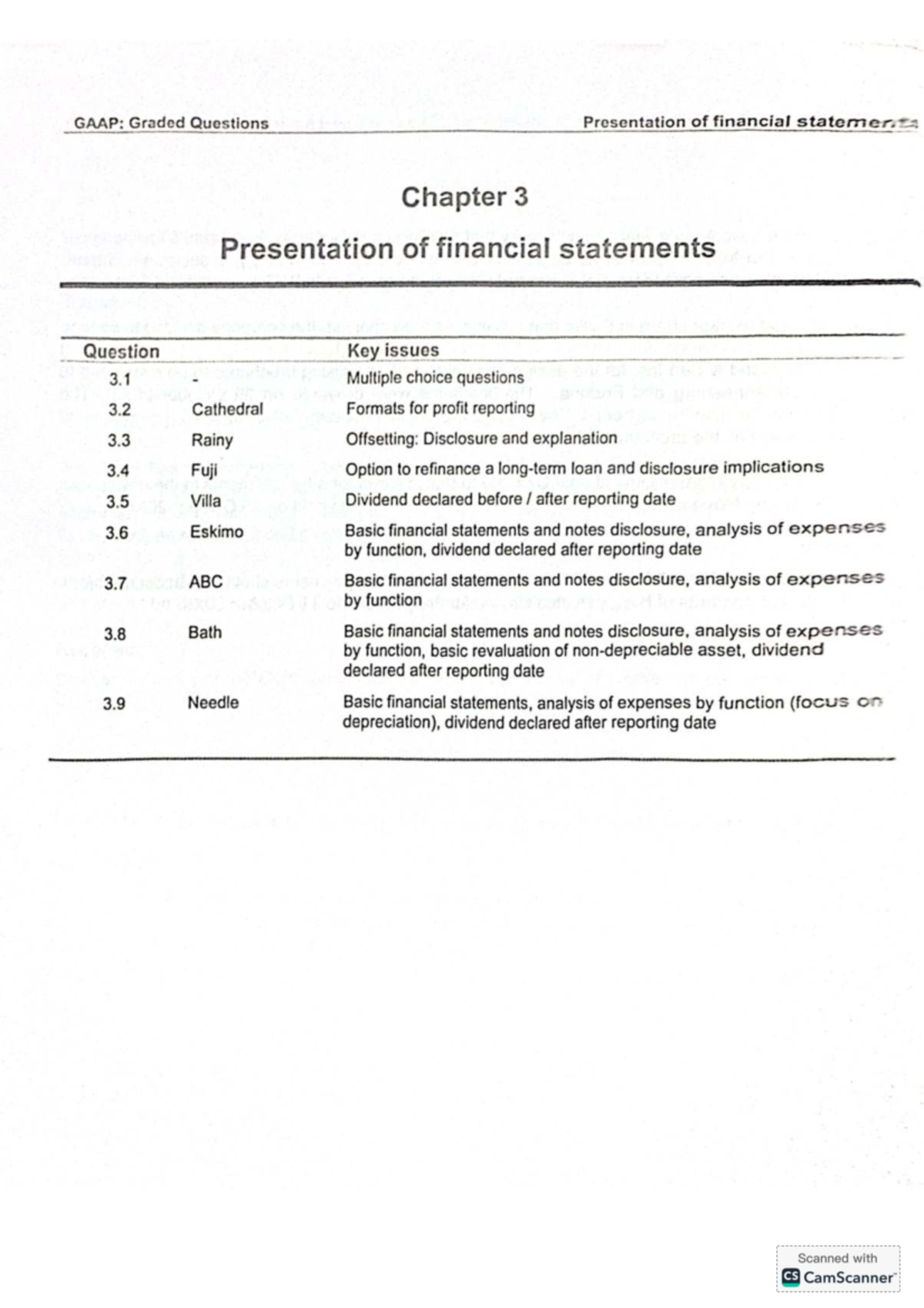 GAAP: Chapter 3 Graded Questions on Financial Statements Presentation ...