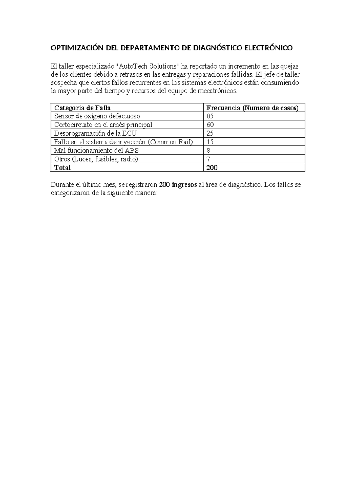 OPTIMIZACIÓN DEL DEPARTAMENTO DE DIAGNÓSTICO ELECTRÓNICO - Práctica ...
