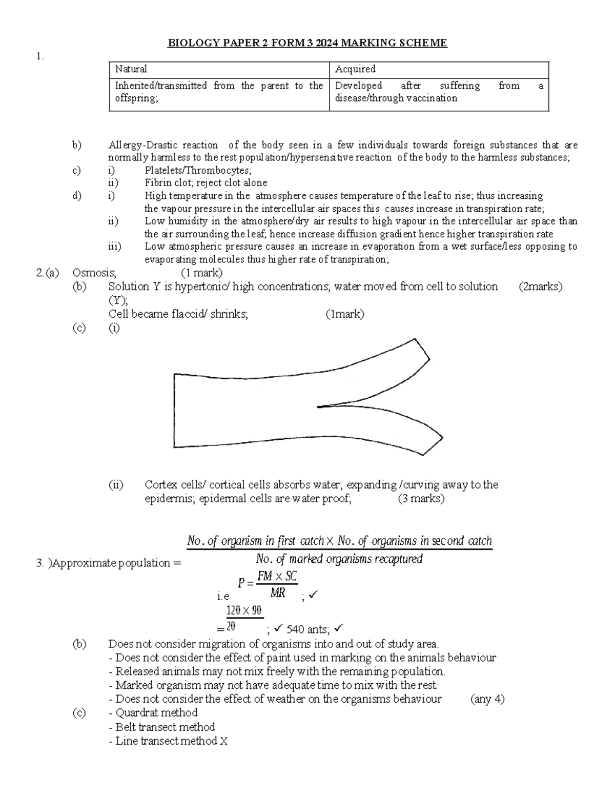Biology P2 MS form 3 mid term 2025 t1 - BIOLOGY PAPER 2 FORM 3 2024 MARKING SCHEME 1. Natural ...