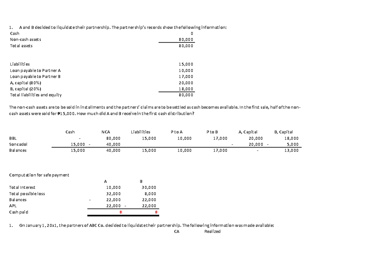 Partnership Liquidation Analysis: ABC Co. (Course Code: BBL) - Studocu