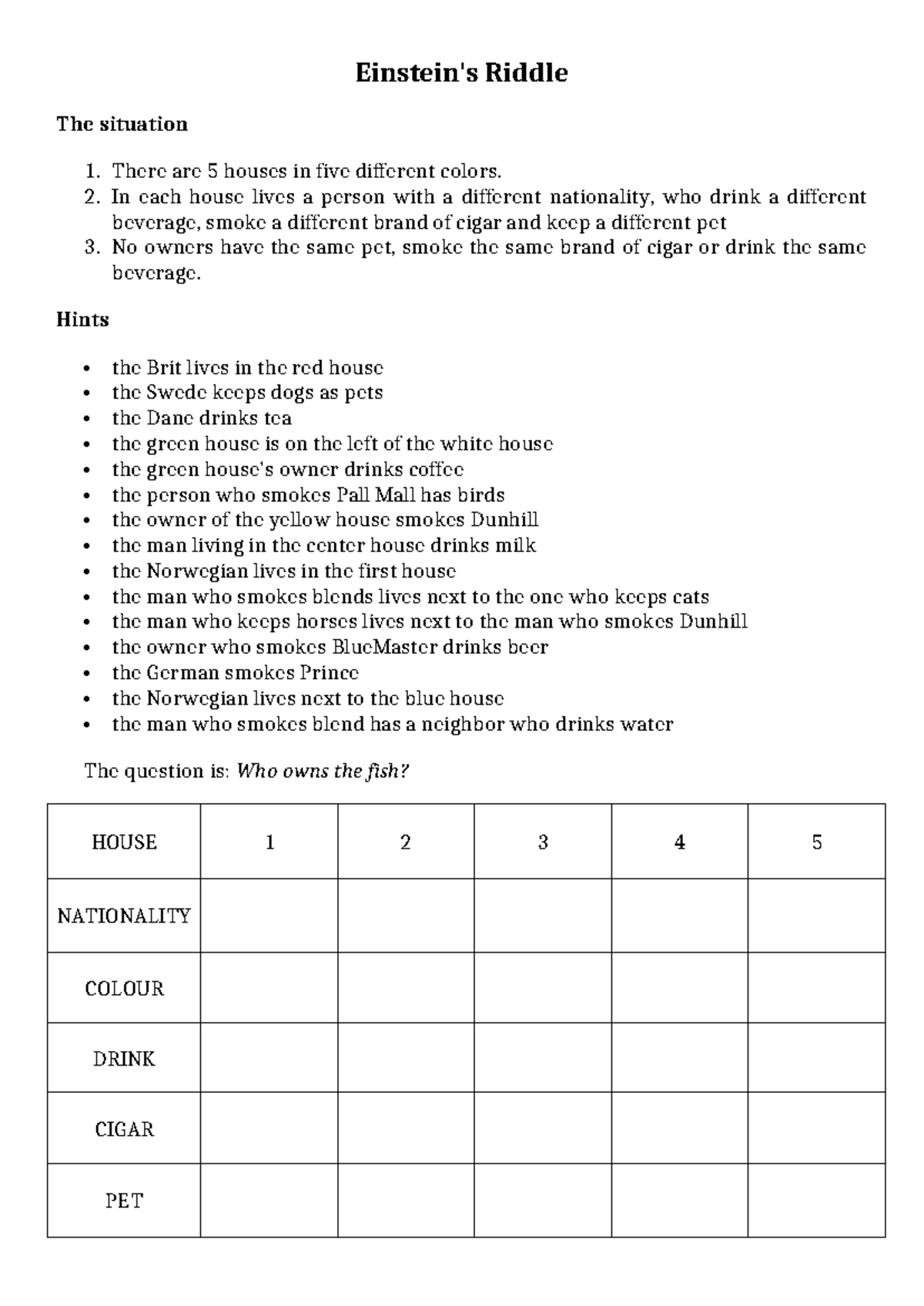 Einstein's Riddle: Who Owns the Fish? - Logic Puzzle Solution - Studocu