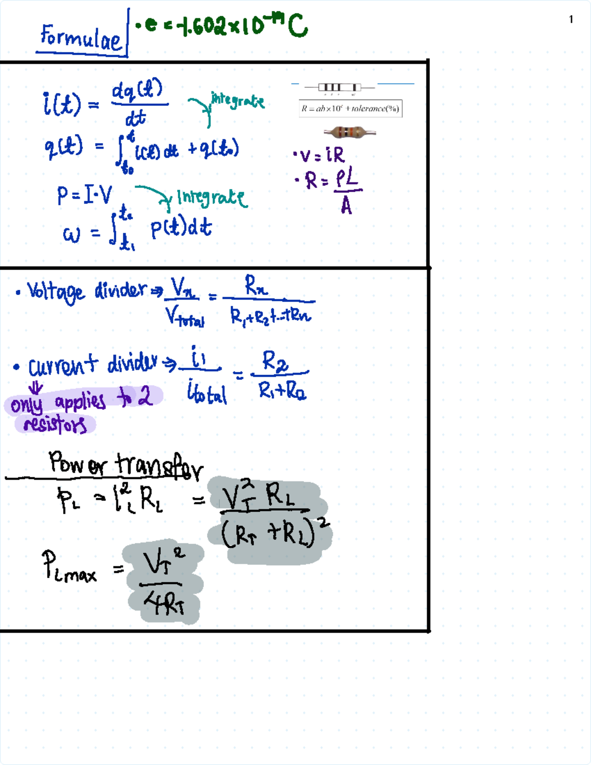 Cheatsheet for Quick Reference and Study Tips - Studocu