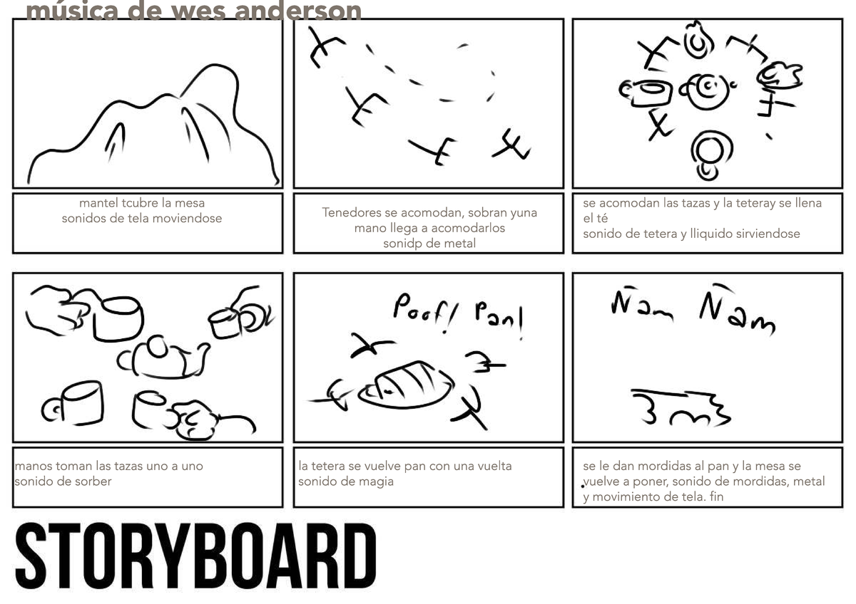 Storyboard for Music and Movement: A Creative Approach to Learning ...