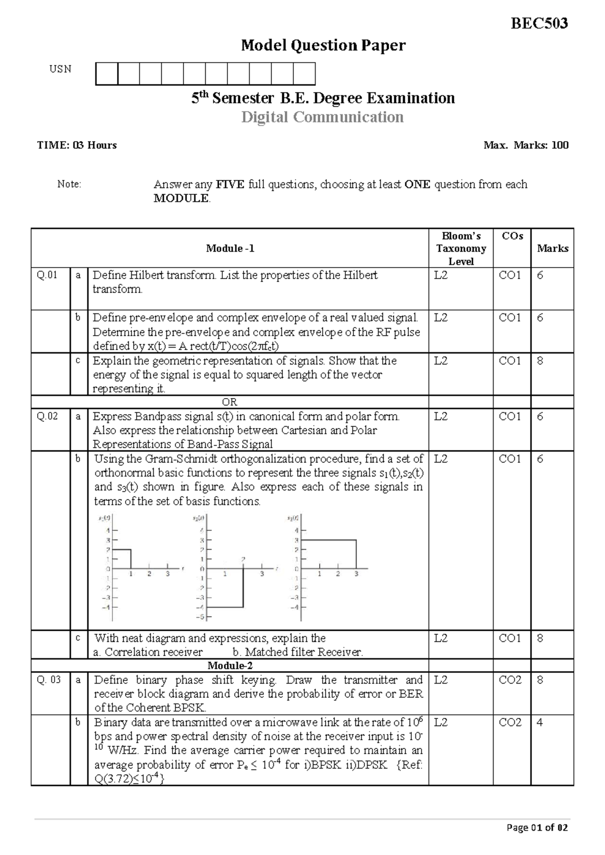 BEC503 5th Sem Digital Communication Model Question Paper - Studocu