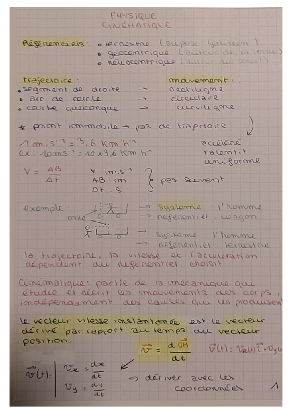 Révisions de Physique-Chimie Terminale Spécialité: Cinétique et ...