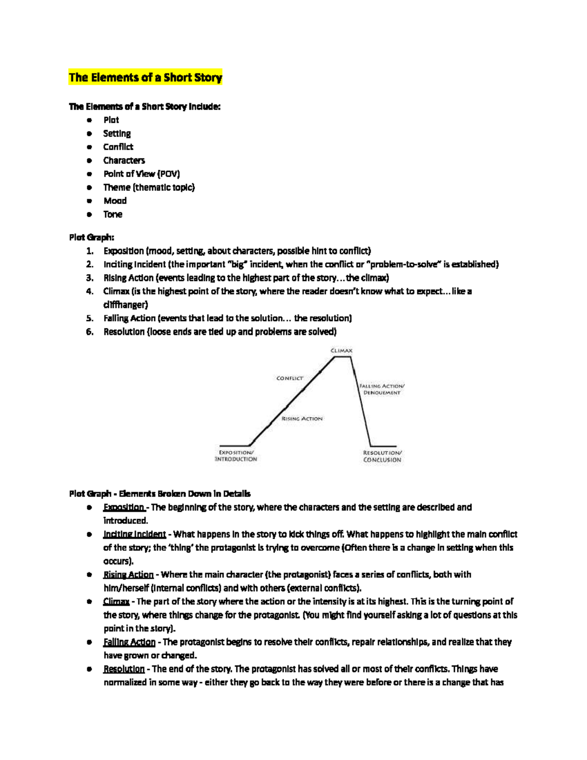 ENG3UO - Elements of a Short Story: Key Components and Analysis - Studocu