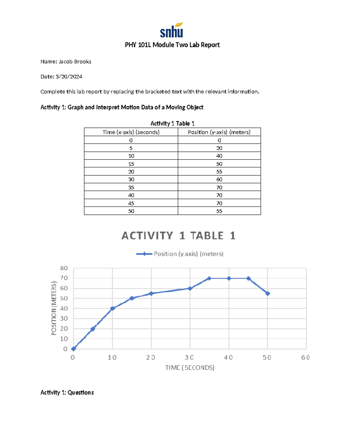 PHY 101L Module Two Lab Report: Motion Analysis and Observations - Studocu