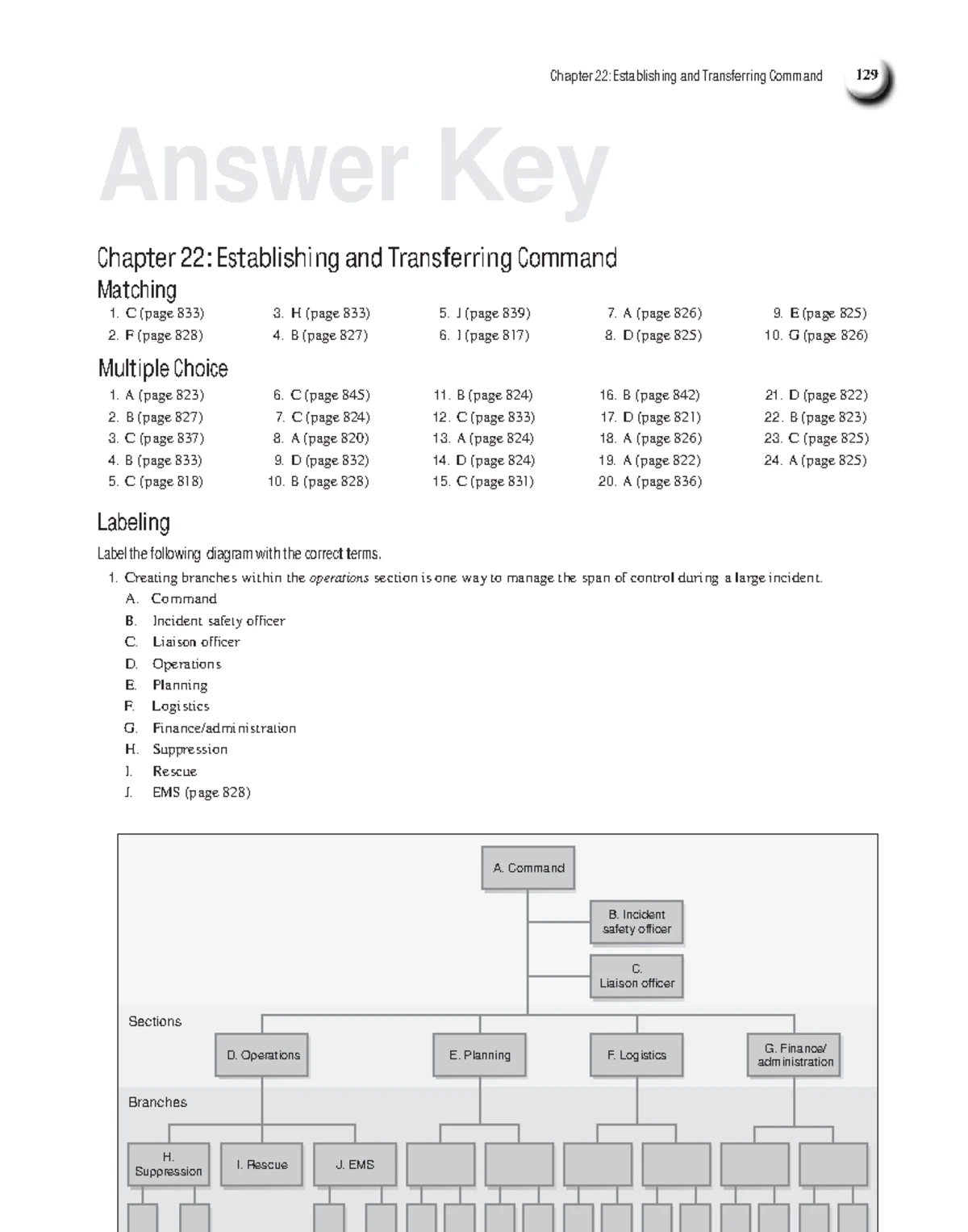 J B 4th Ed Workbook Answers Ch 1-7 - Answer Key C h apter 1 : T he Fi r e Ser v i ce Ma tchi ng ...
