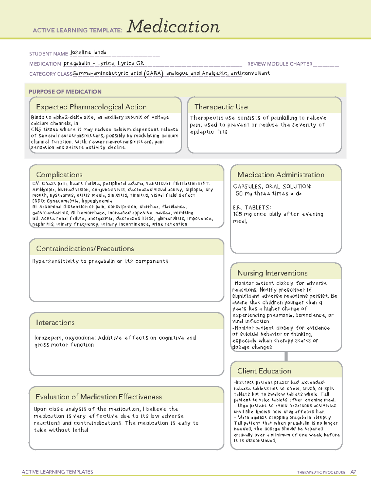 Pregabalin - Med Map - Medication ATI worksheet for Pregablin - ACTIVE ...