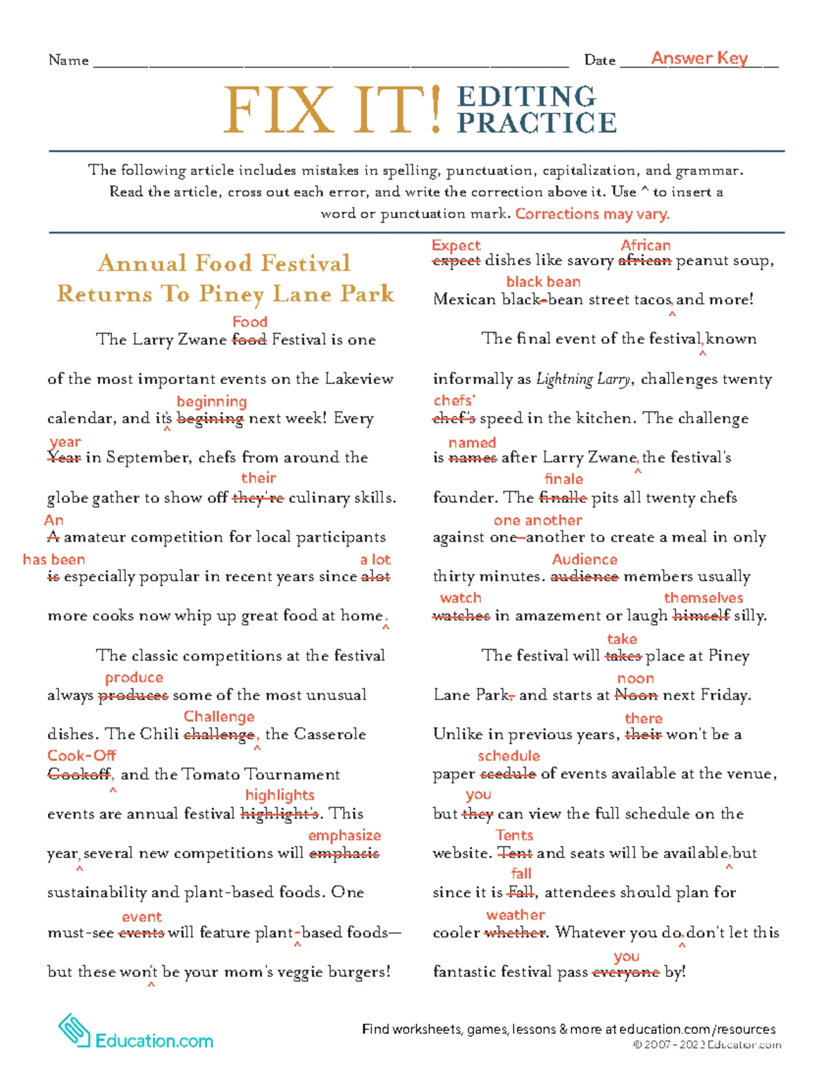 Cinderella: Themes of Kindness, Justice, and Transformation Analysis ...