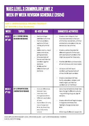 Weekly Revision Plan Unit 4 WJEC Criminology - wjec level 3 CRIMINOLOGY ...