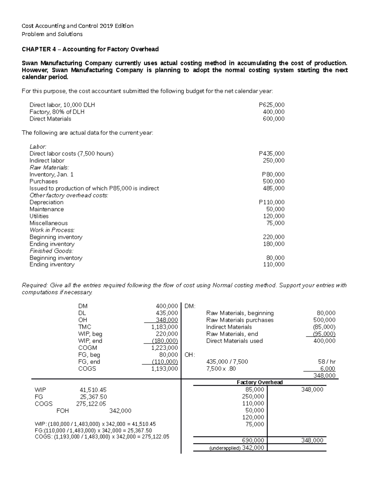 CH 4 Cost Accounting: Problems & Solutions on Normal Costing Methods ...