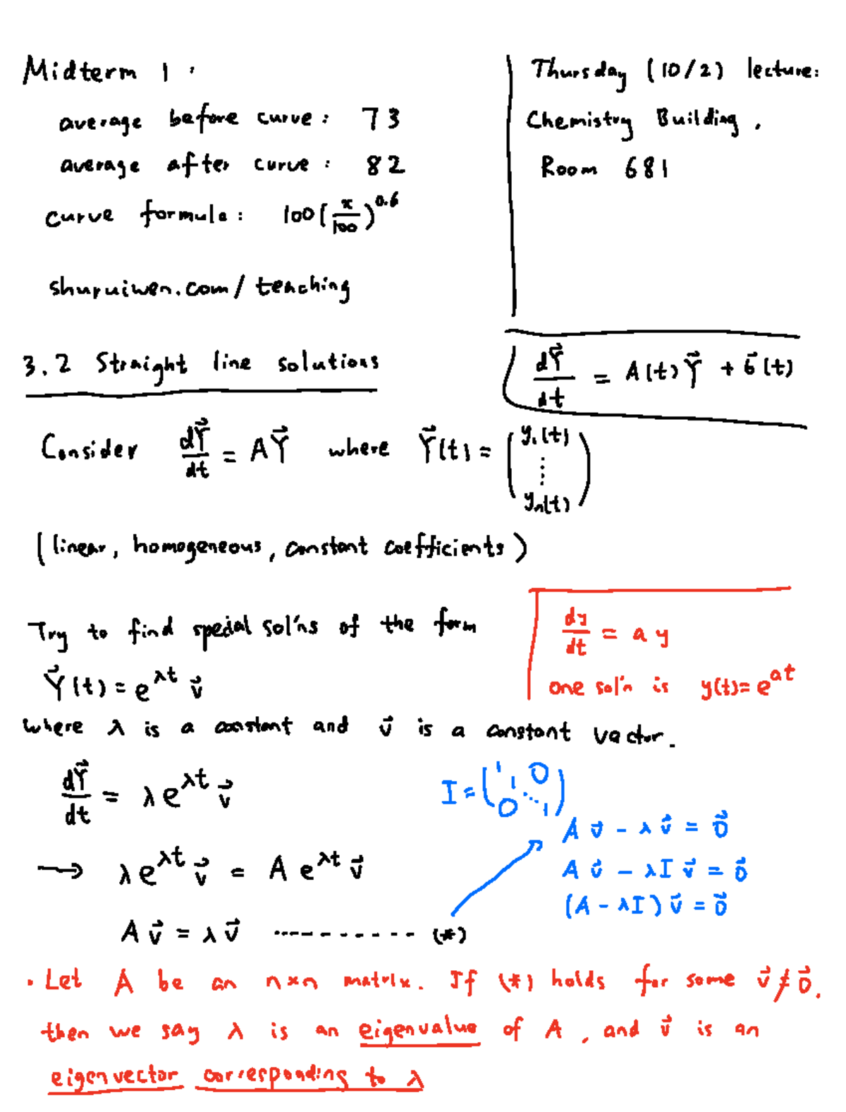 Linear Algebra: Eigenvalues & Eigenvectors Summary Notes (Mdtqai 1 ...