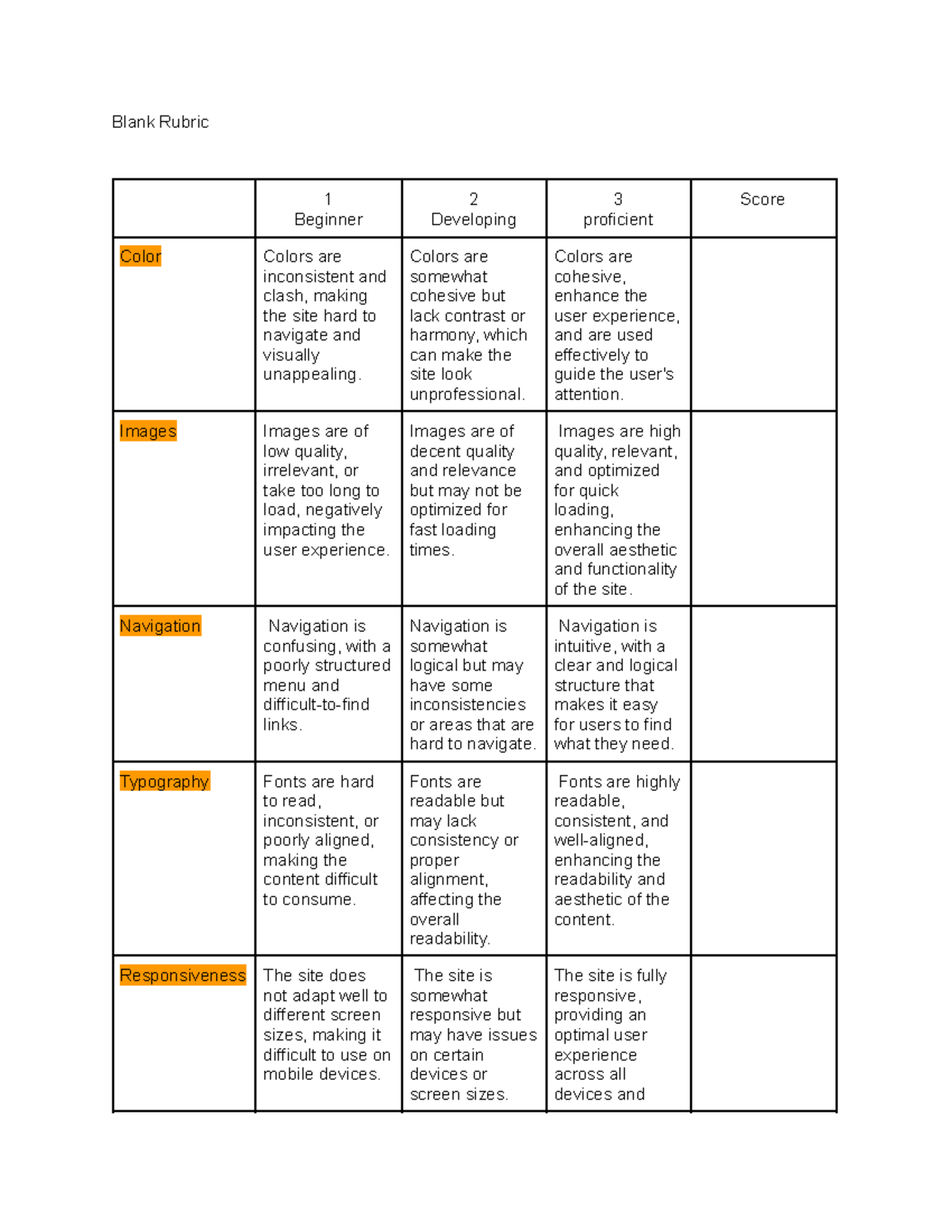 Web Project 1: Comprehensive Website Evaluation Rubric - Studocu