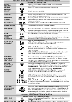 Sociology GCSE Key Studies: Rapoport, Delphy, Parsons, Young & Willmott ...