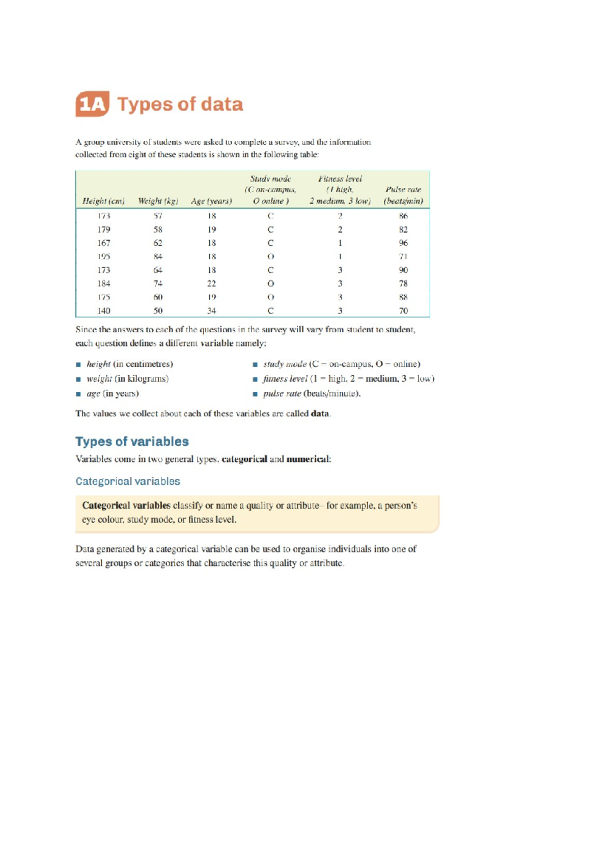 1A Types of Data: Understanding Categorical and Numerical Variables ...