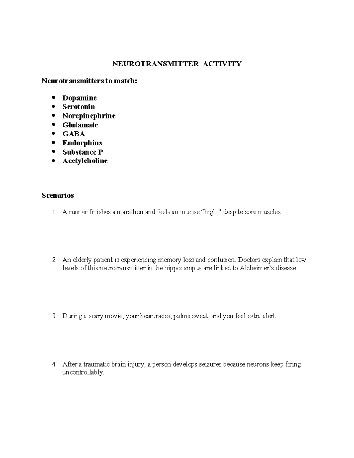 NEUROTRANSMITTER ACTIVITY: Key Scenarios and Functions - Studocu