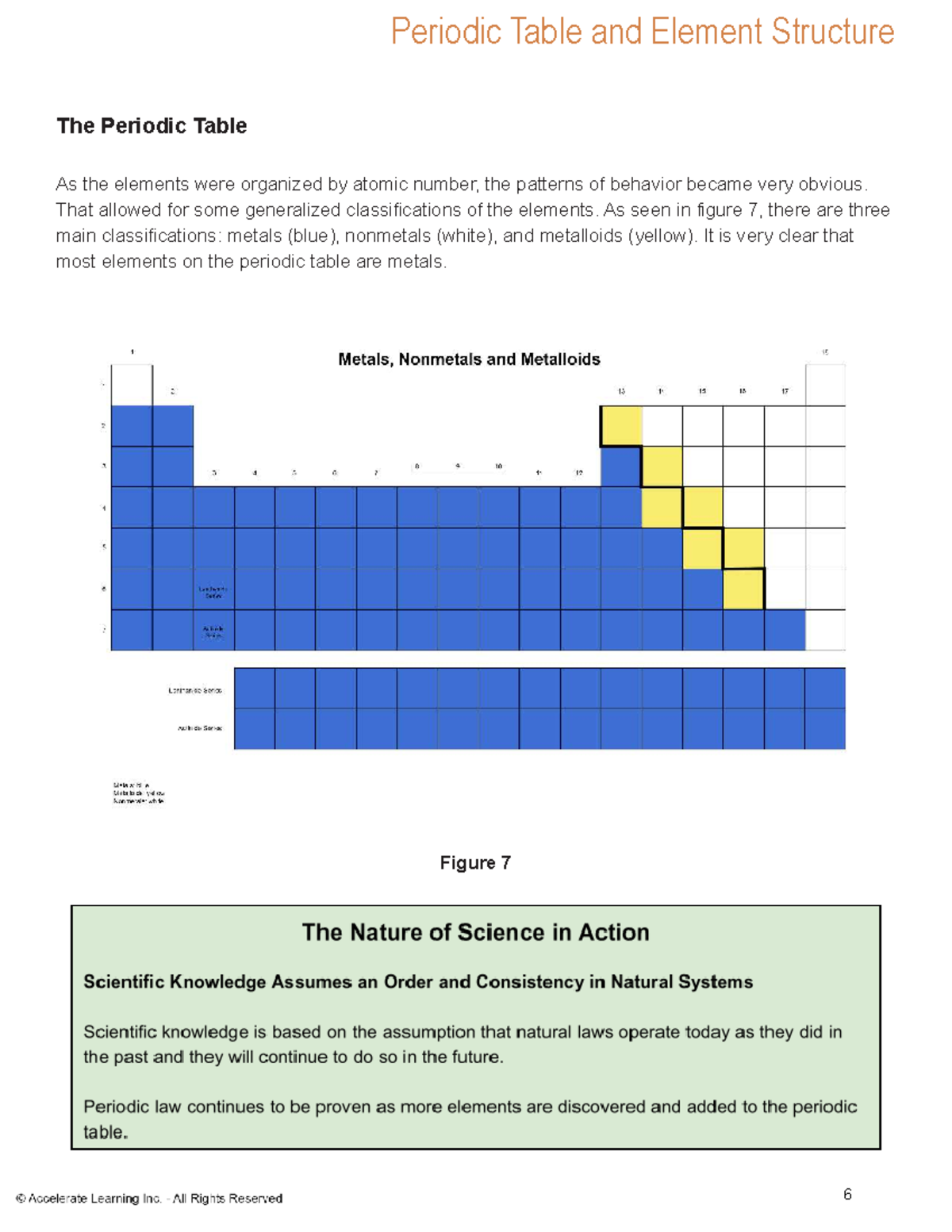 Reading Periodic Table and Element Structure PART 2 (pg 6-18) - The ...