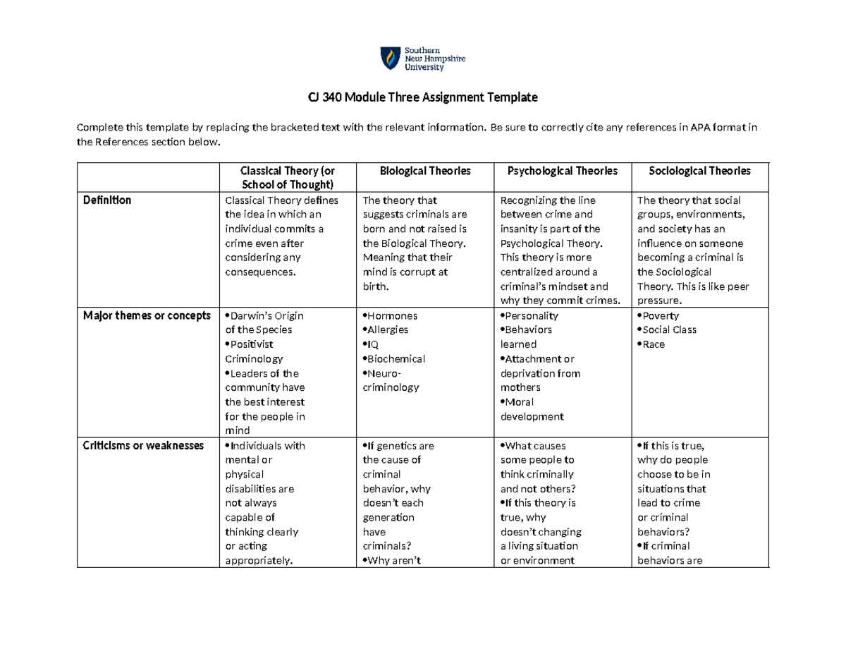 CJ 340 Module 3 Assignment: Classical, Biological, Psychological ...