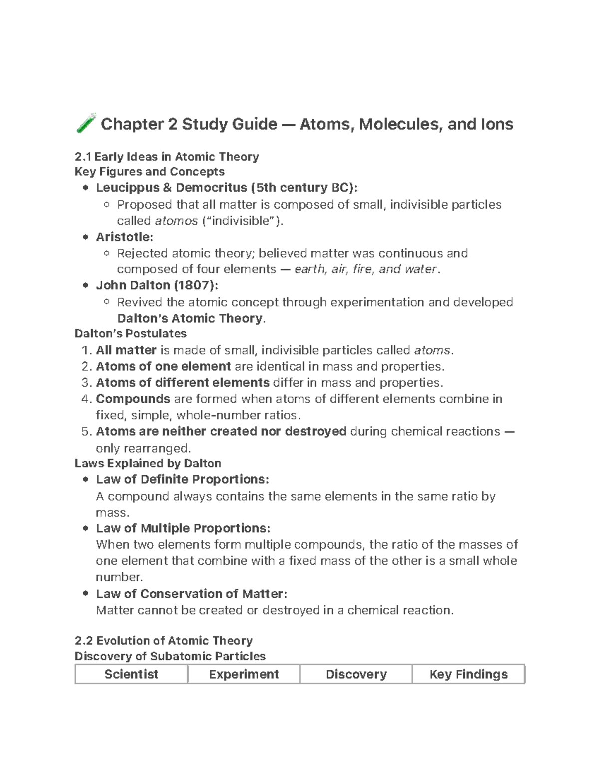 Chapter 2 Study Guide: Atoms, Molecules, and Ions Overview - Studocu