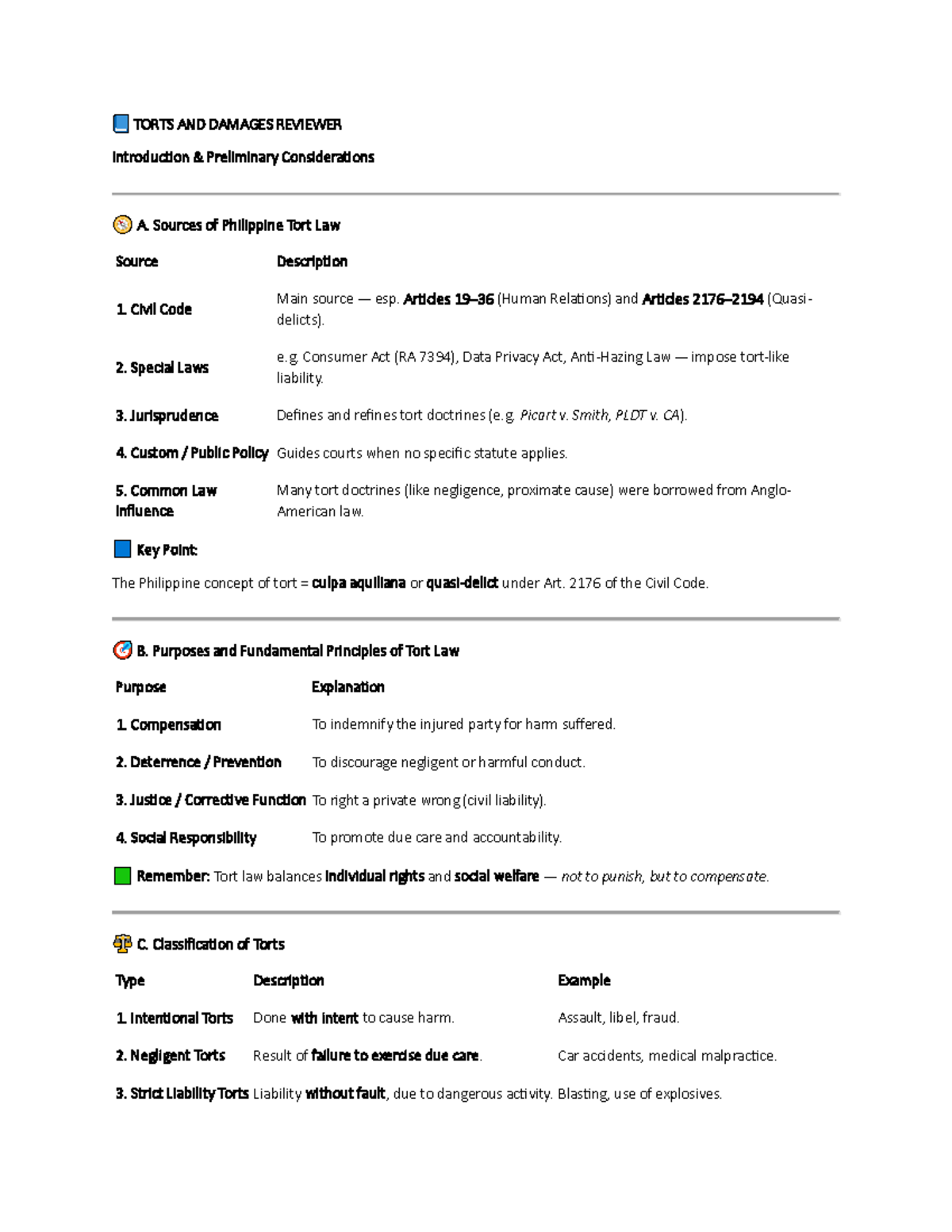 📘 Torts and Damages Reviewer: Key Concepts and Case Summaries - Studocu