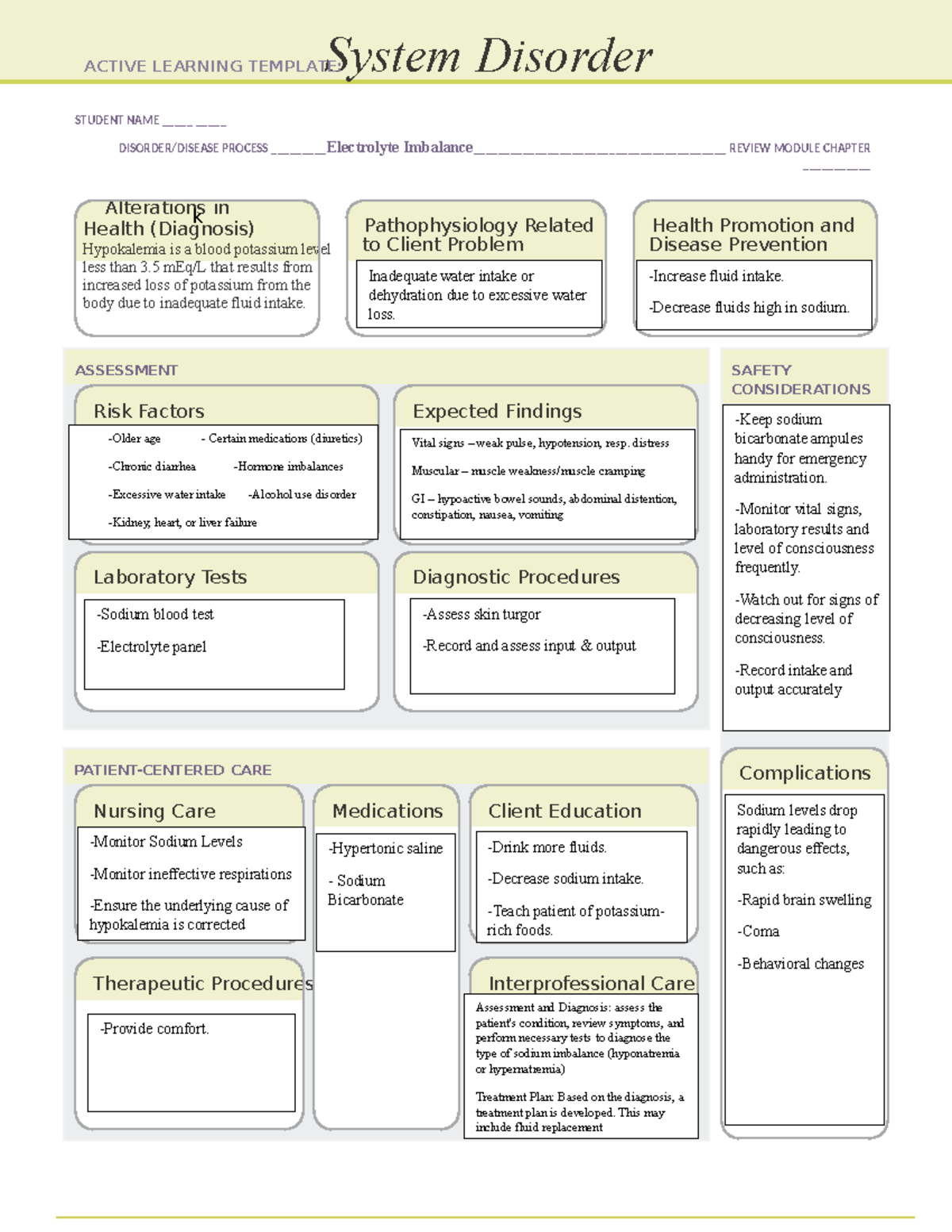 Active Learning Template - Electrolyte Imbalance (HLTH 101) - Studocu