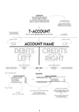 Booklet Two Introduction to General Ledger - Grade 8 EMS – Booklet 2 ...
