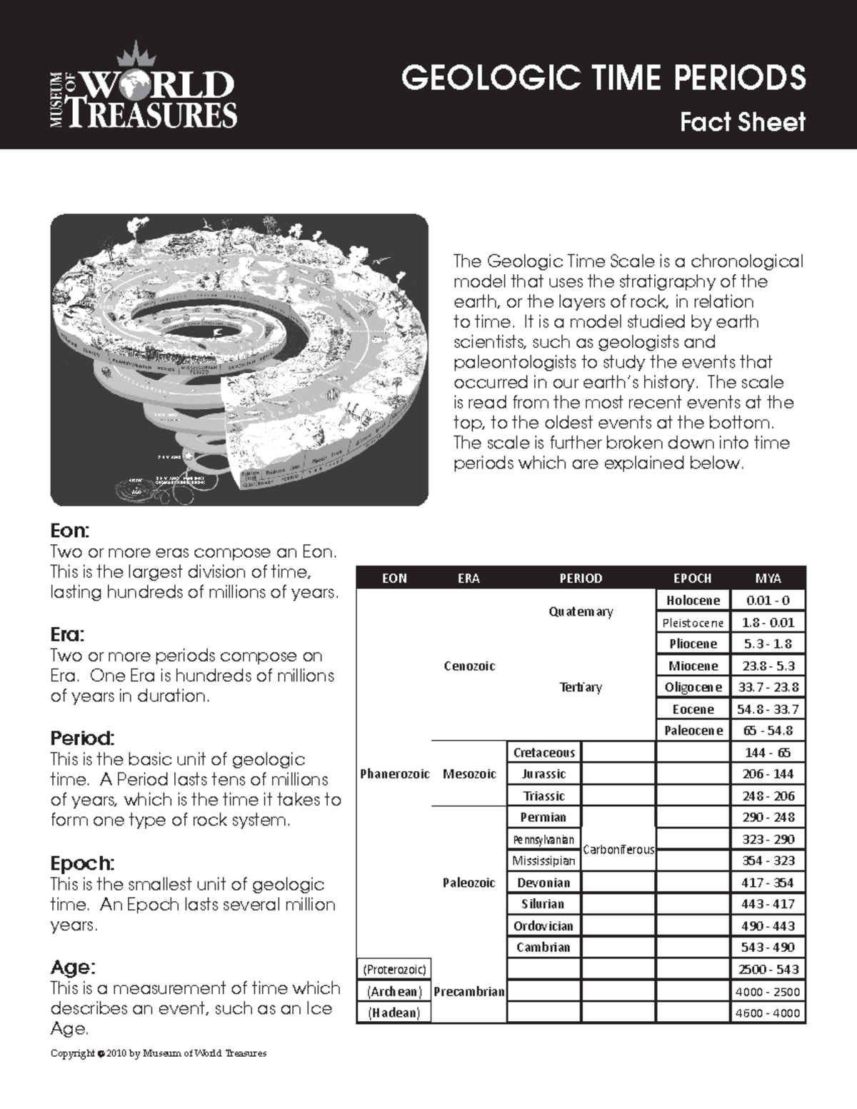 Geologic Time Periods - Fact Sheet GEOLOGIC TIME PERIODS The Geologic ...