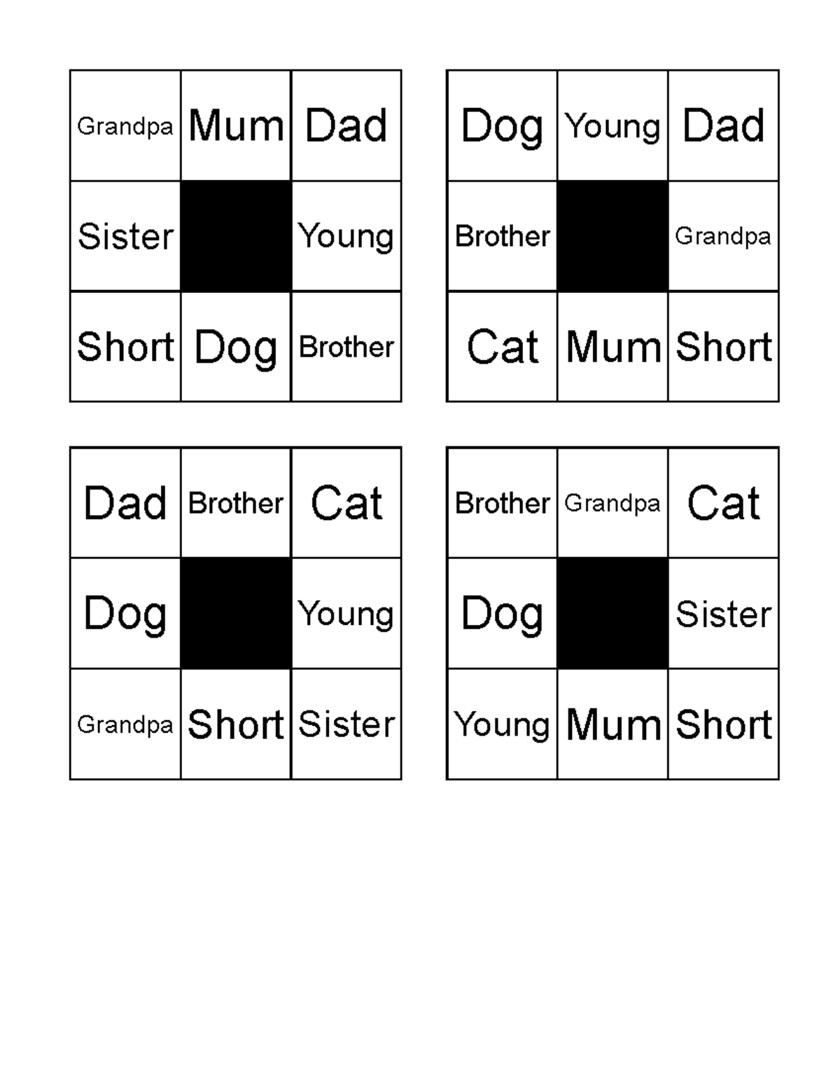 Kdk - Family Dynamics and Pet Relationships Analysis - Studocu