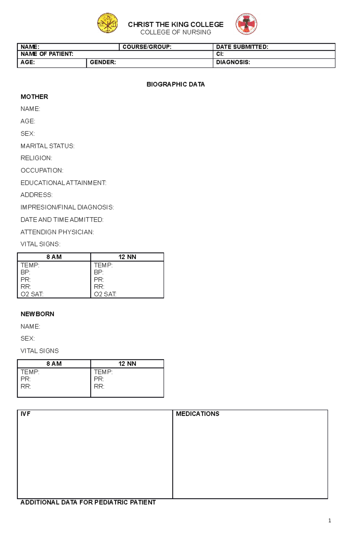 Biographic Data for NCP Nursing Case Study Documentation - Studocu